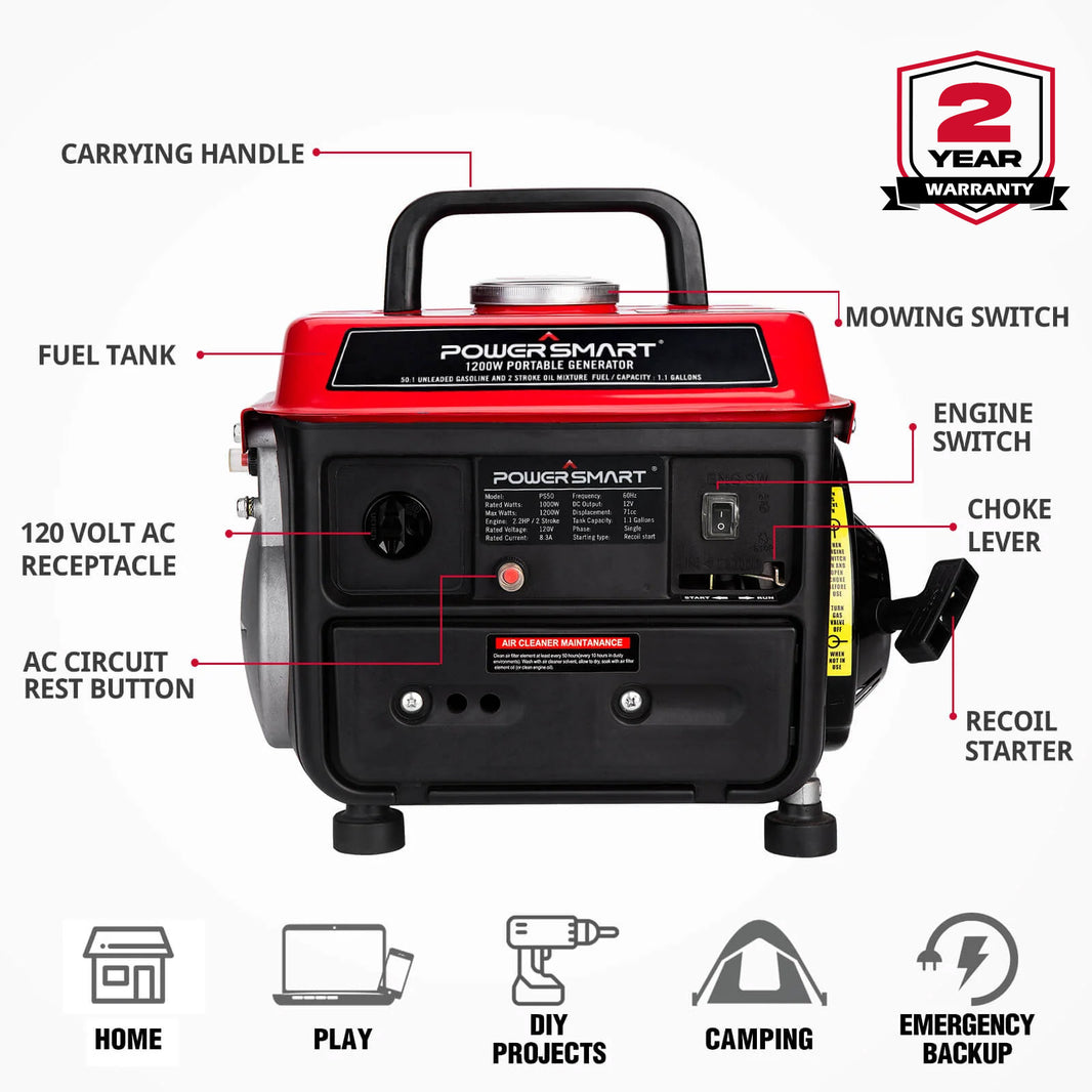 PowerSmart High-Quality Gas Generators for All Your Needs