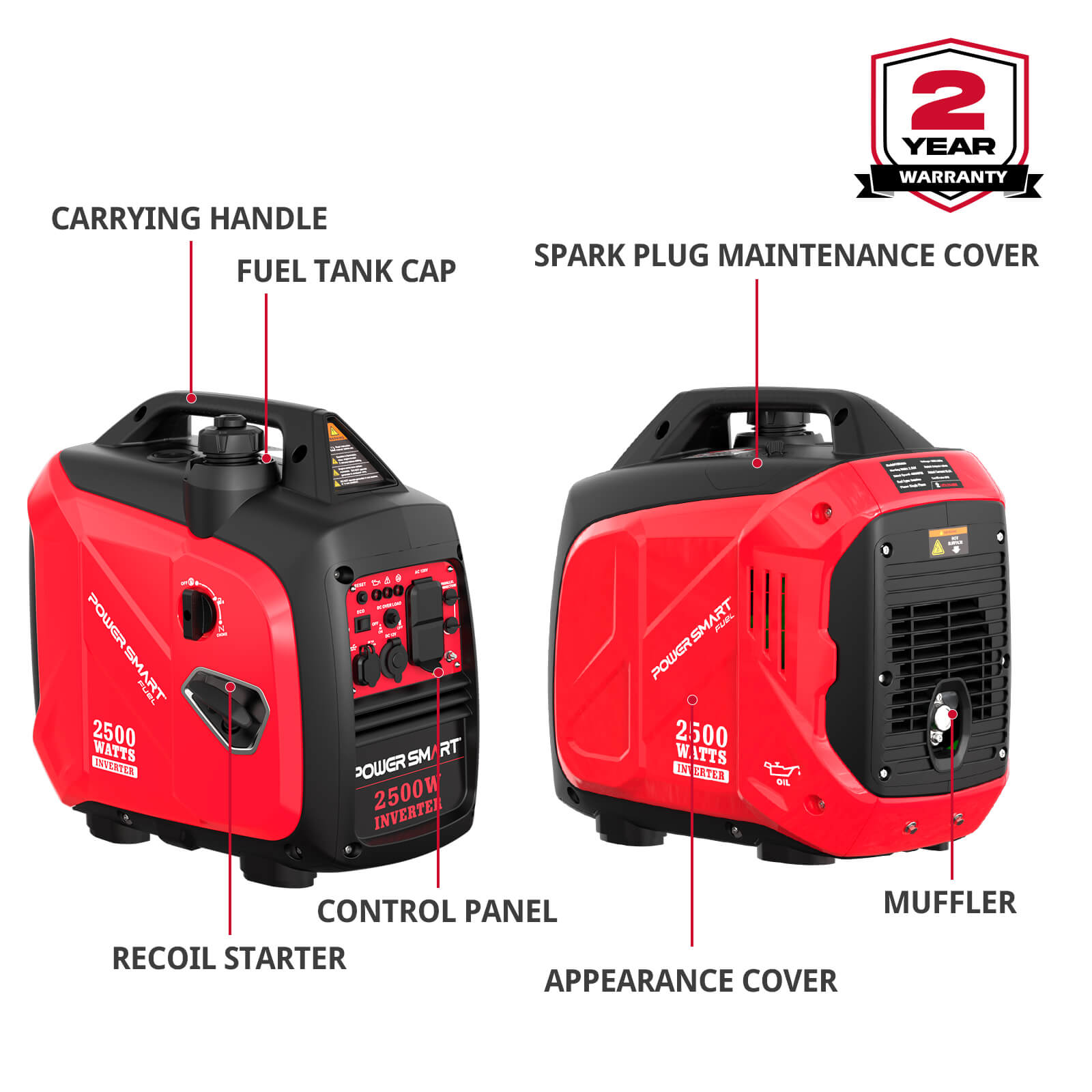 2500W Inverter Gas Generator HB5020 | PowerSmart USA
