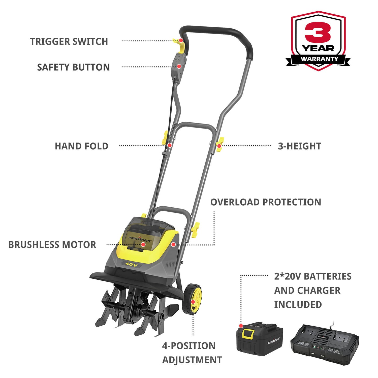 High-Quality Tools for Every Job | PowerSmart USA