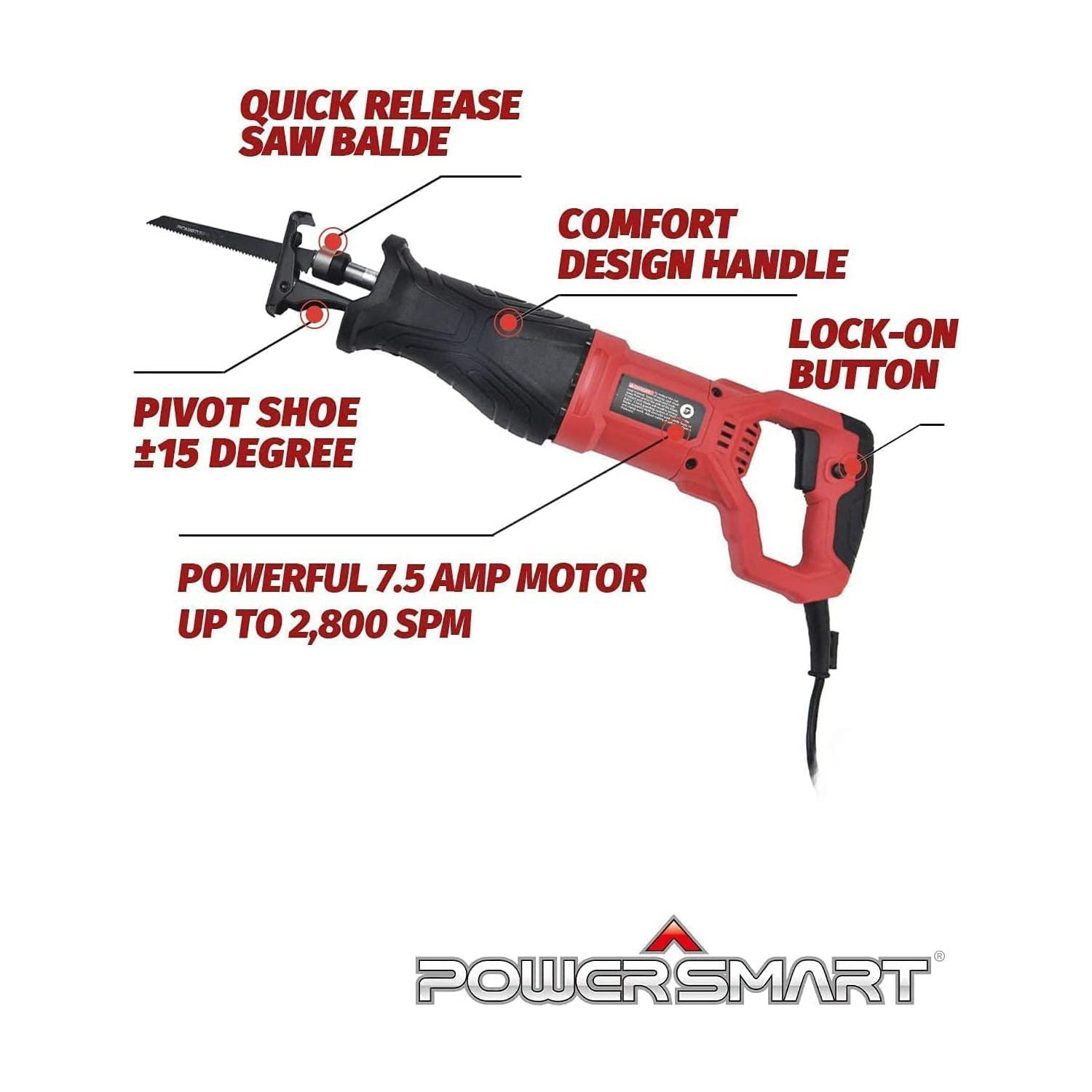 Power Tools for Every Project