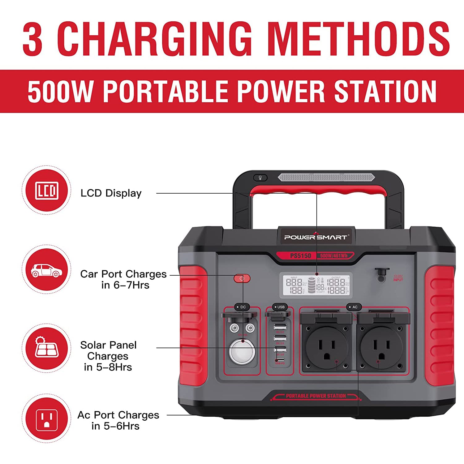 Gas Generators & Power Stations